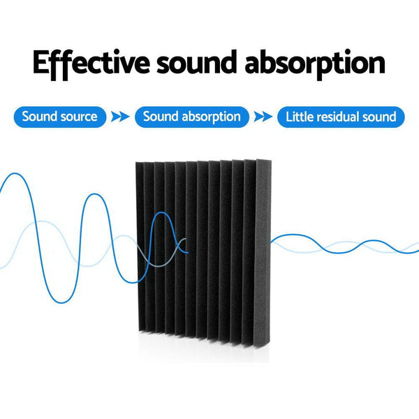 Alpha Acoustic Foam 40pcs 30x30x5cm Sound Absorption Proofing Panel St ...